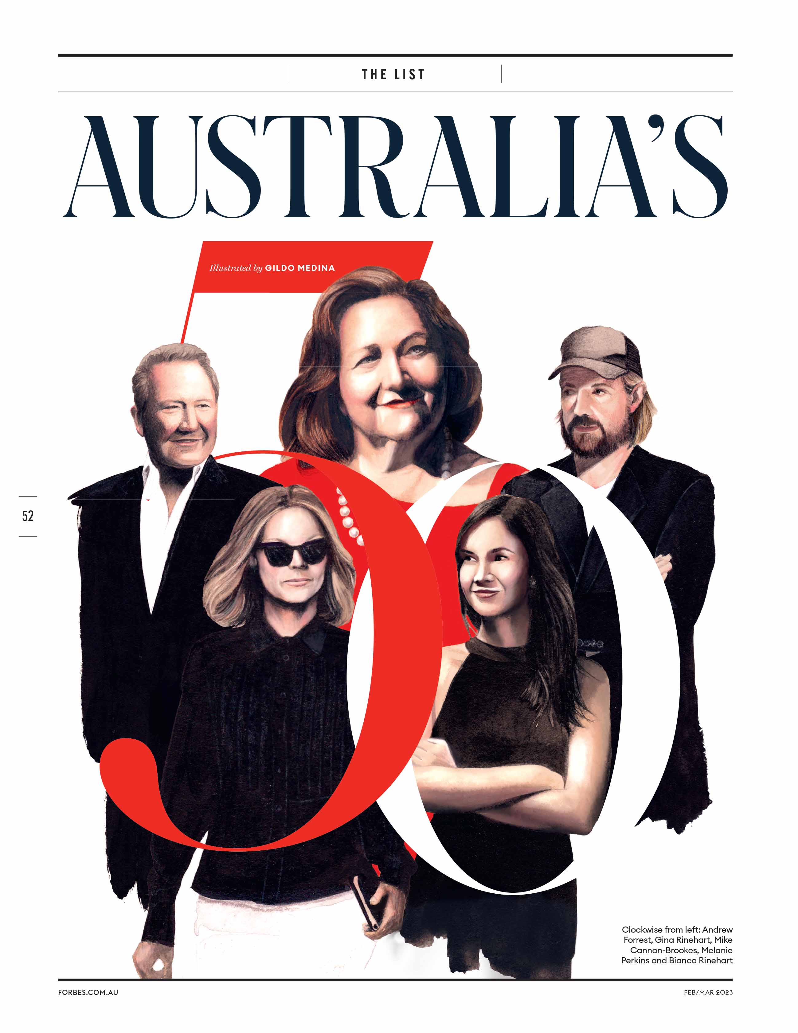 Australia's richest couple, Andrew and Nicola Forrest, confirm split