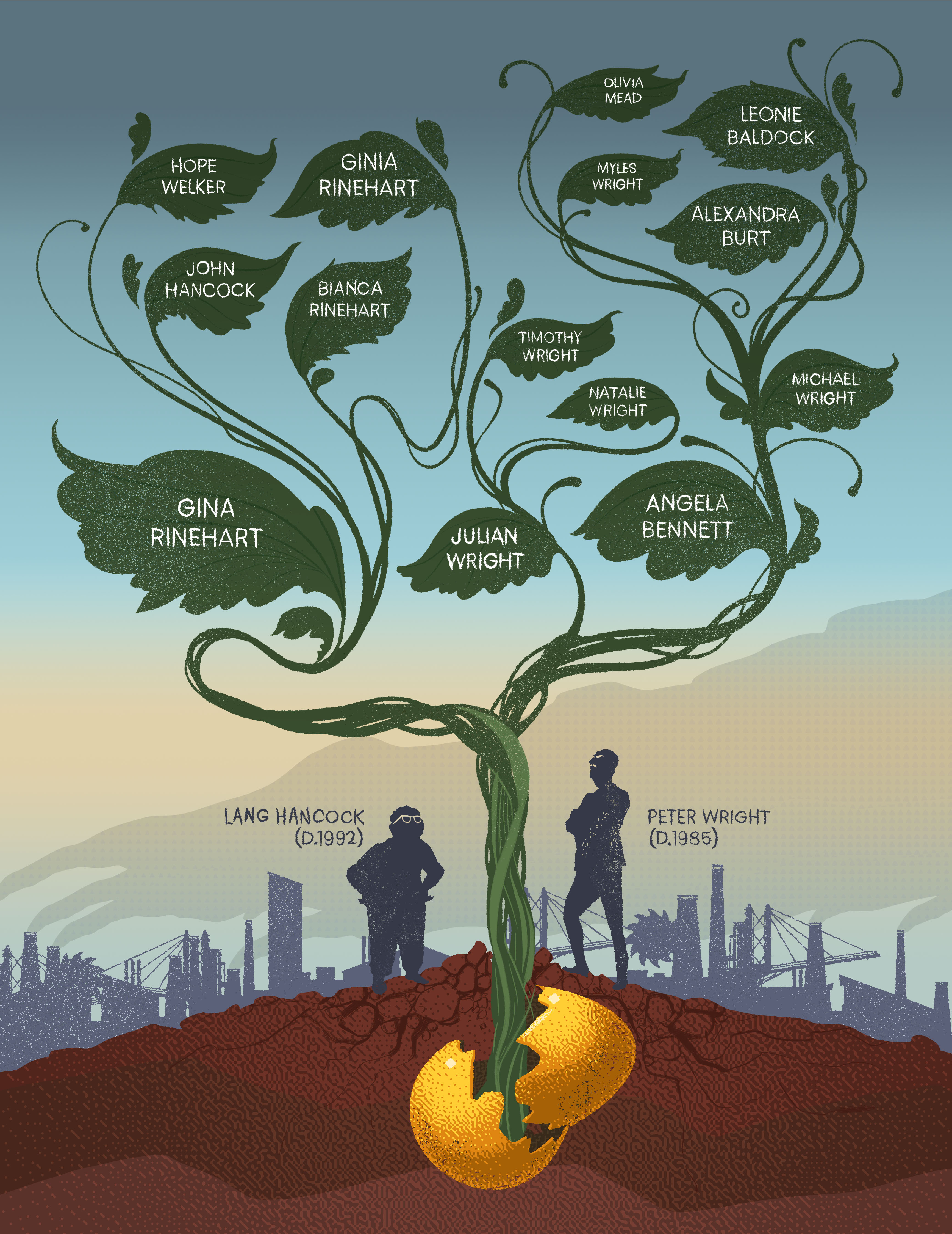 Who's on top of Australia's wealth tree?