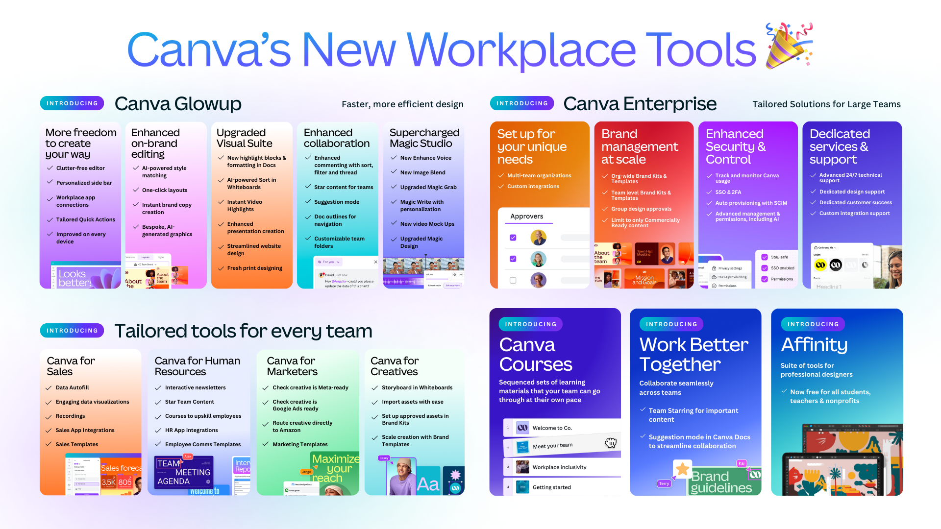 Canva Gets A Glow Up To Take On Salesforce And Linkedin