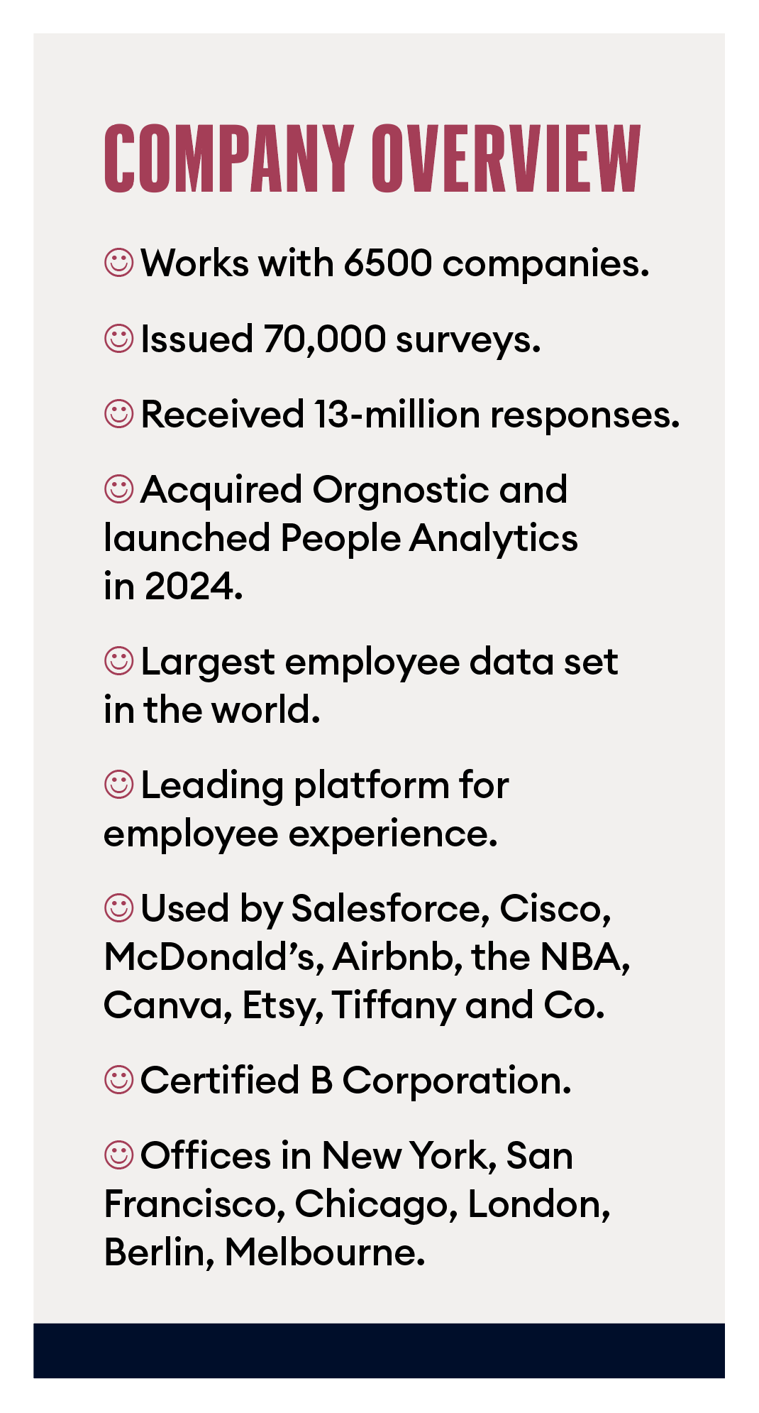 How Didier Elzinga built Culture Amp into a $2 billion powerhouse