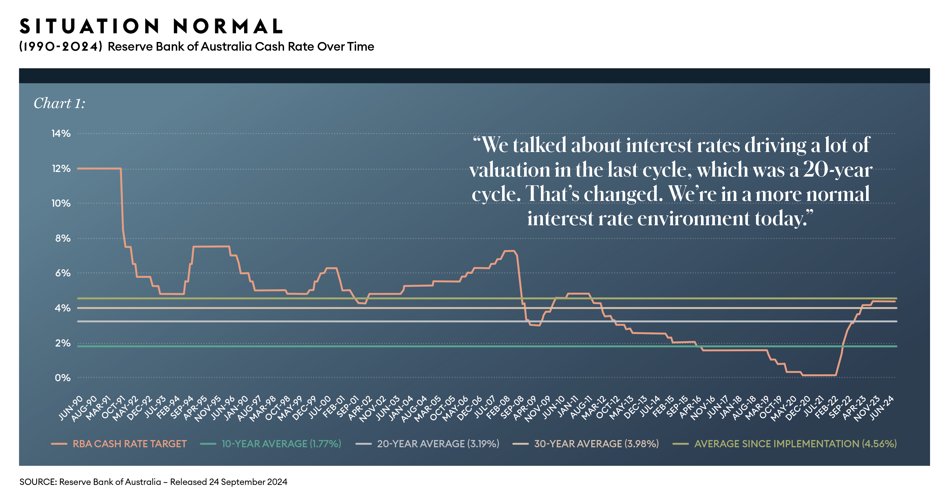 Where I’m putting the money: Julian Biggins, MA Financial Group