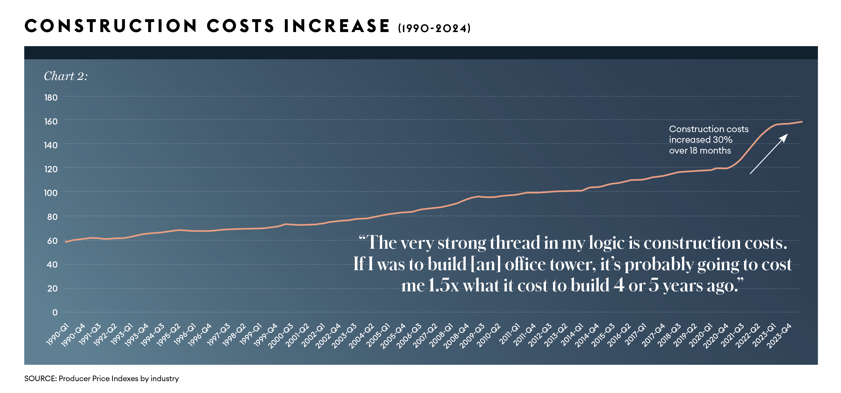 Where I’m putting the money: Julian Biggins, MA Financial Group