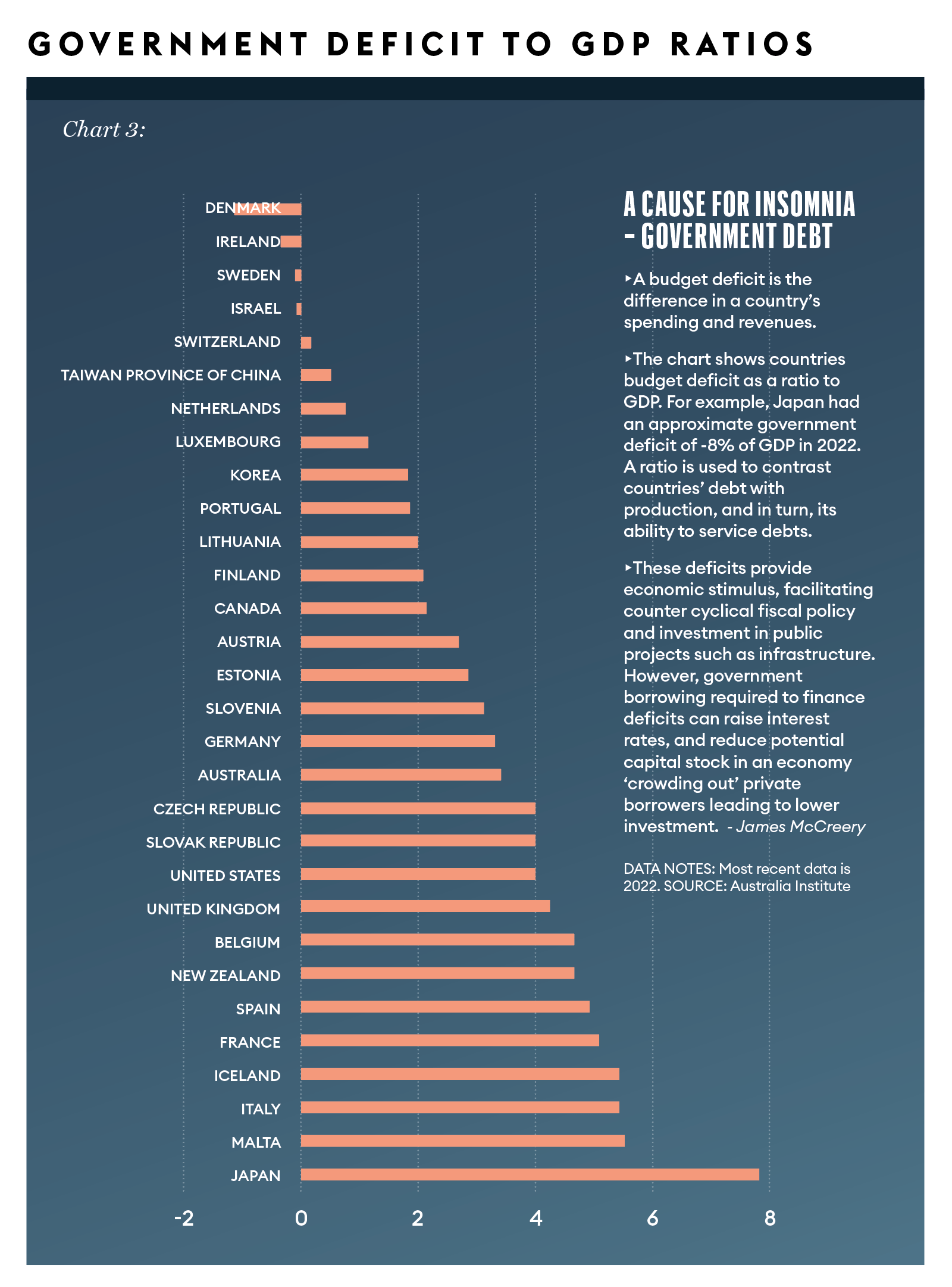 Where I’m putting the money: Julian Biggins, MA Financial Group
