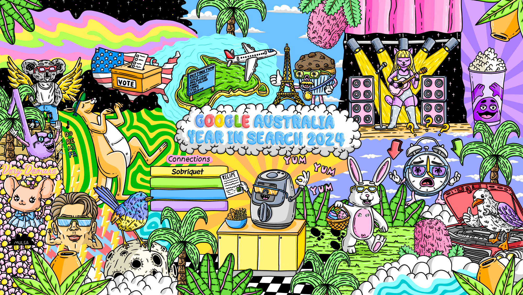 Australia's top 10 trending Google searches for 2024