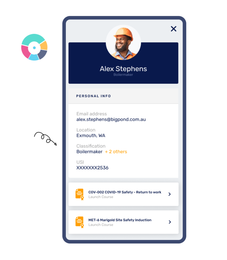 MyPass Global swipes $7.5m series A for its Skills Passport