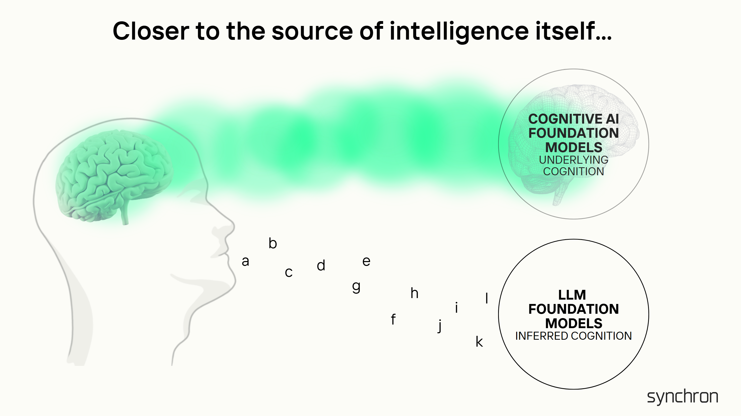 NVIDIA, Synchron team up to train AI directly from human brain