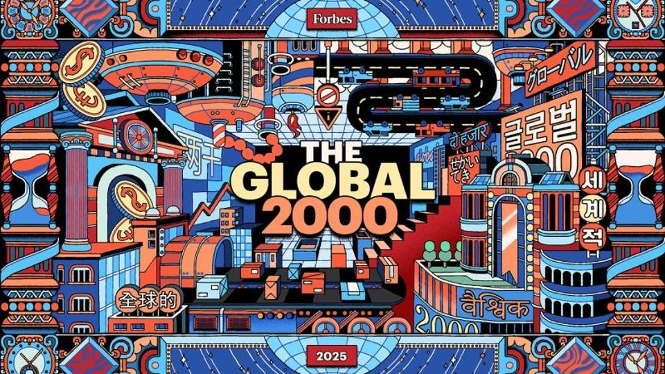 The Australian companies on the Global 2000 this year