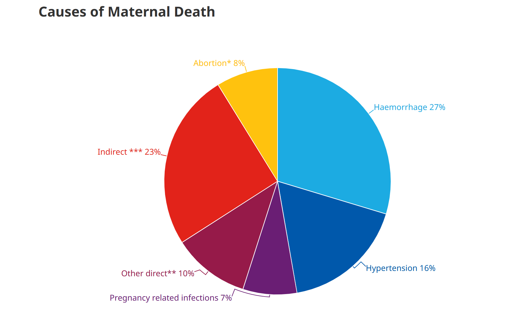 Sydney's Oli procures $6.5m to monitor the leading cause of preventable ...
